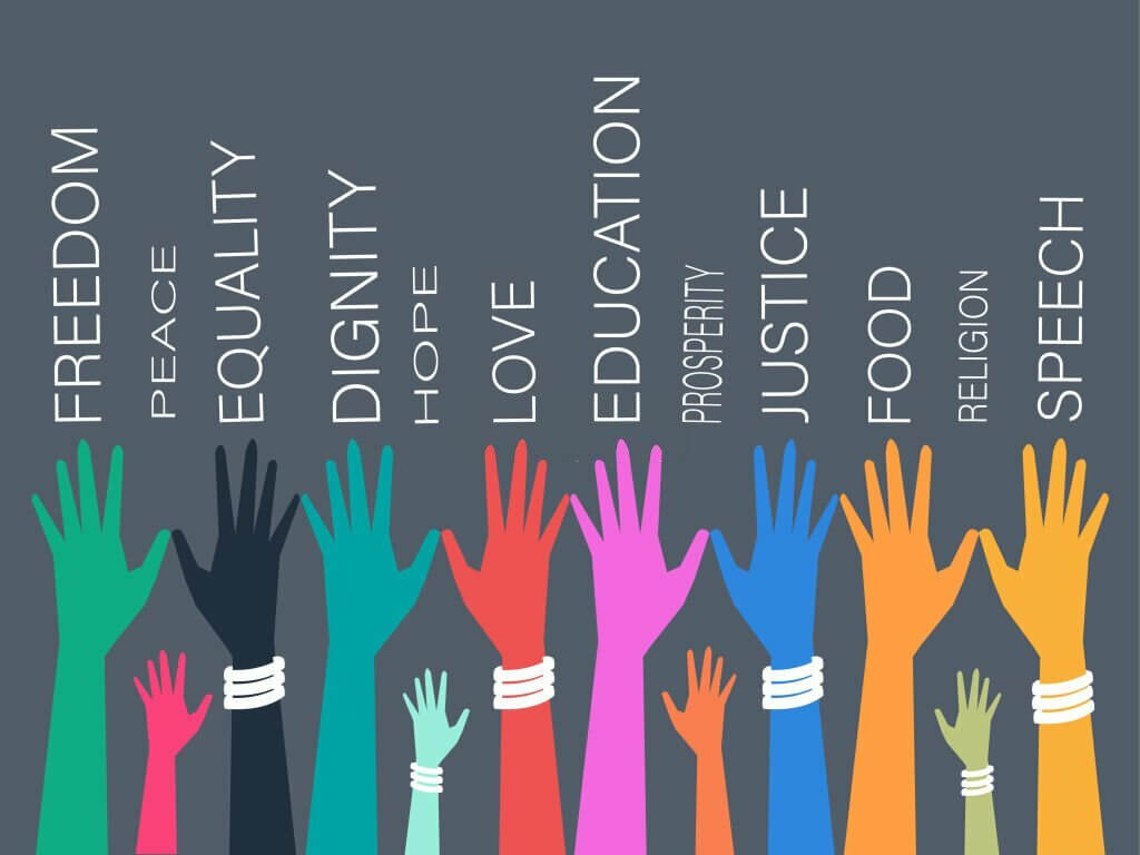 Equal Rights for a Better Tomorrow Dr. Pauly Mathew Muricken :: Indian ...